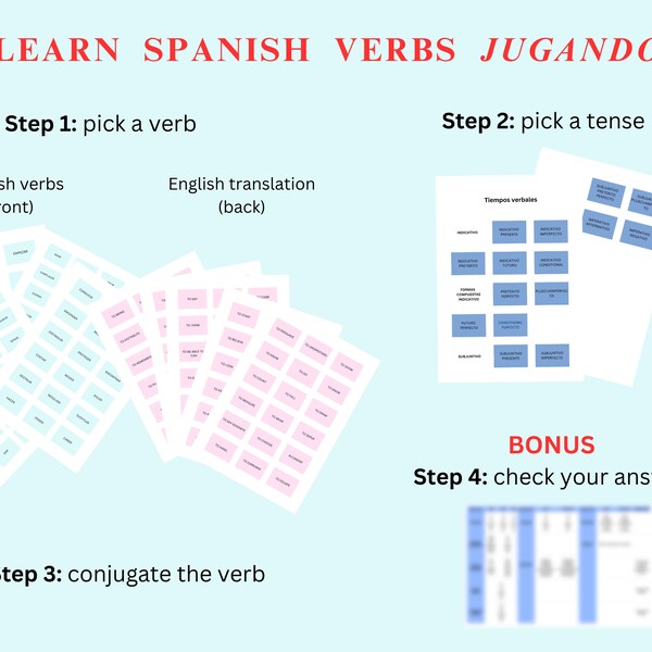 Spanish Verb Cards - Etsy