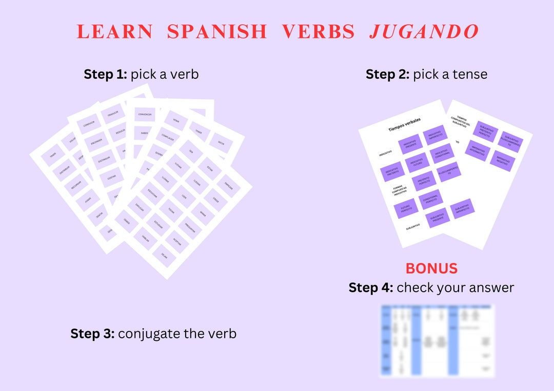 Spanish Flash Cards Spanish Verb Pack Learning Spanish Language Verbs ...