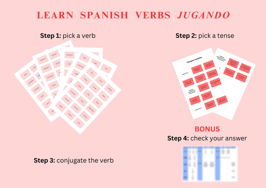 Spanish Flash Cards Spanish Verbs Cards Spanish Verb Pack Learning ...
