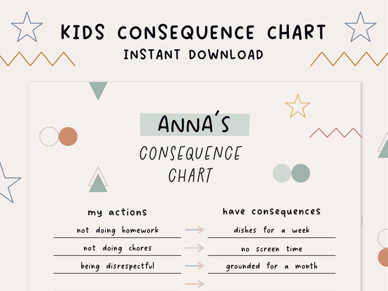 Printable Consequence Chart for Kids Behaviour Actions Have - Etsy