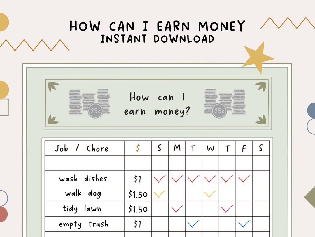 Kids Money Chart Ways to Earn Money Money Tracker Money - Etsy