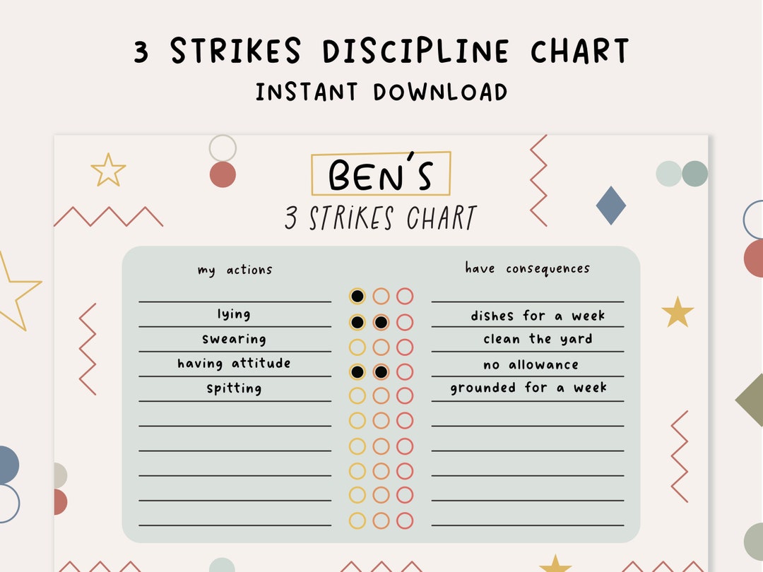 Discipline Chart A4 Printable for Kids Allows for up to 3 - Etsy