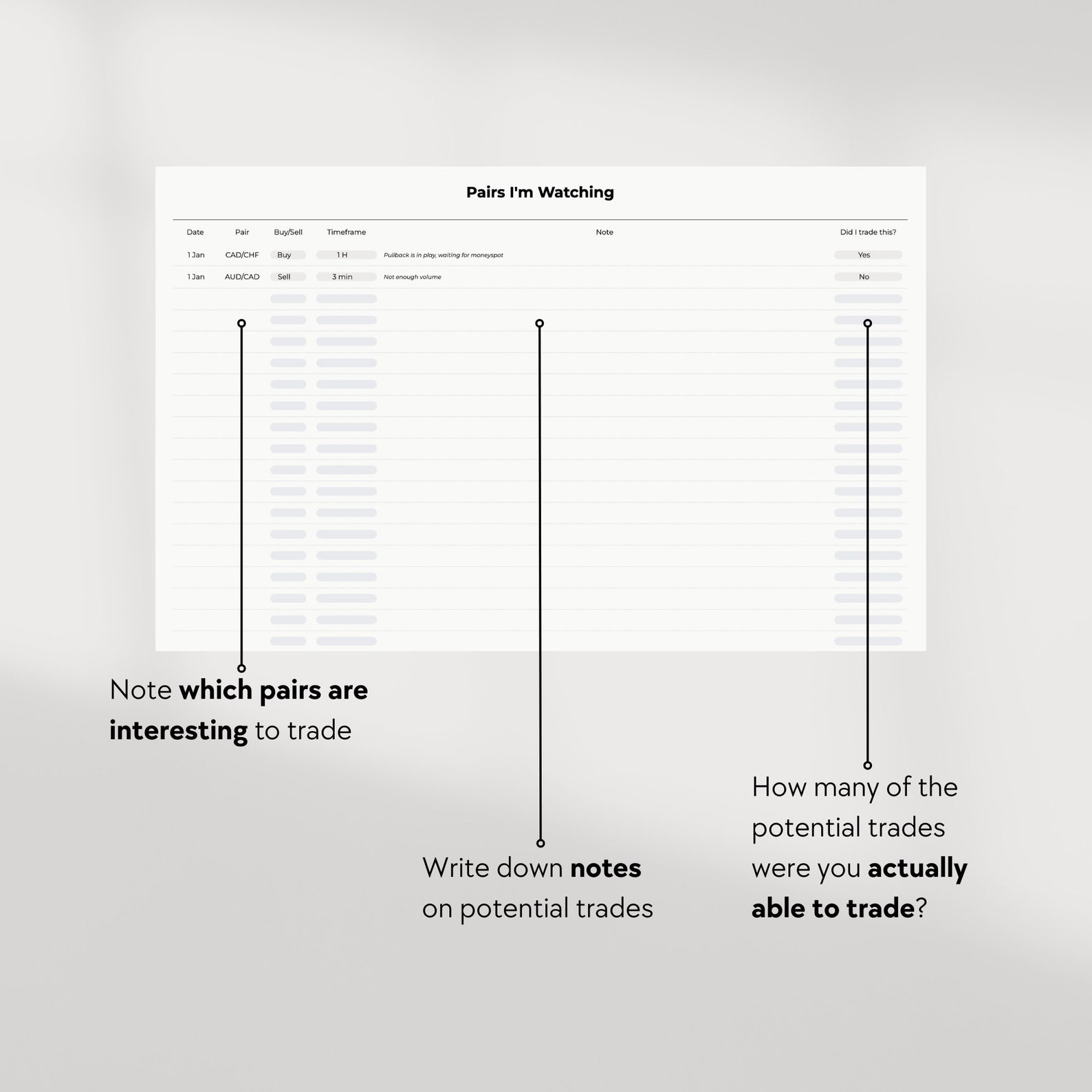 Simple Forex Trading Spreadsheet #3 - Etsy
