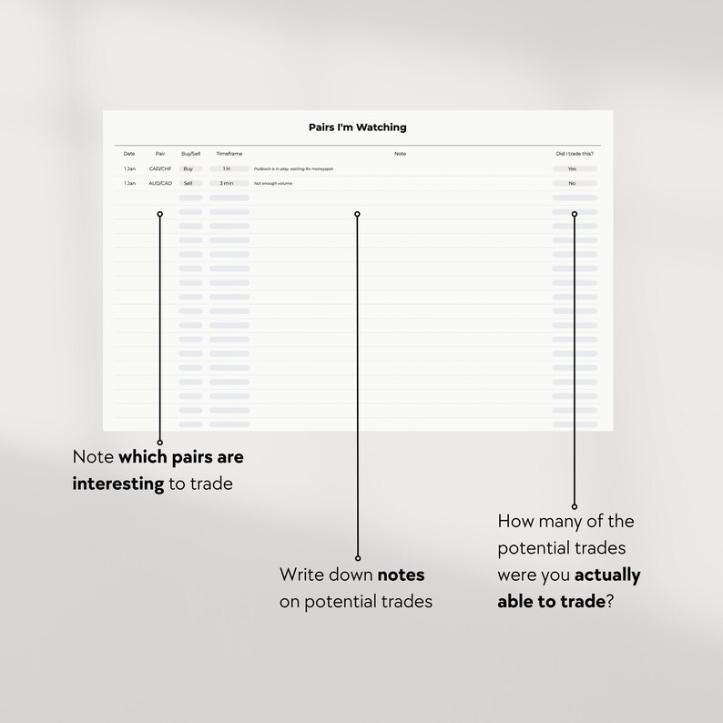 Simple Forex Trading Spreadsheet #3 - Etsy