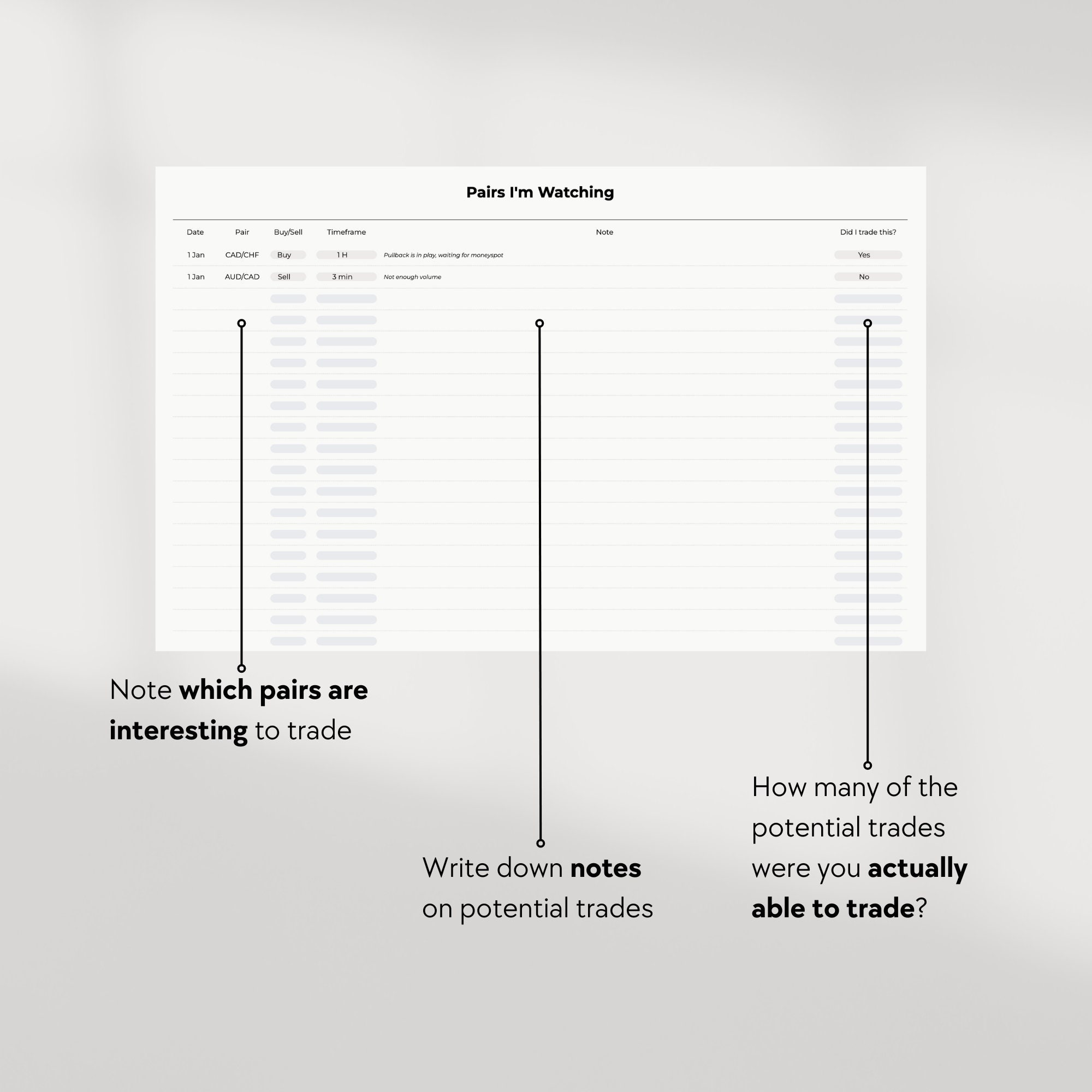 Simple Forex Trading Spreadsheet #3 - Etsy