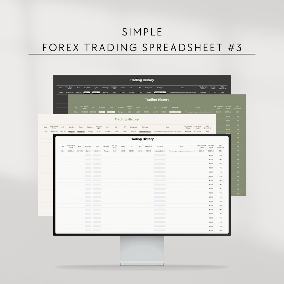 Simple Forex Trading Spreadsheet #3 - Etsy