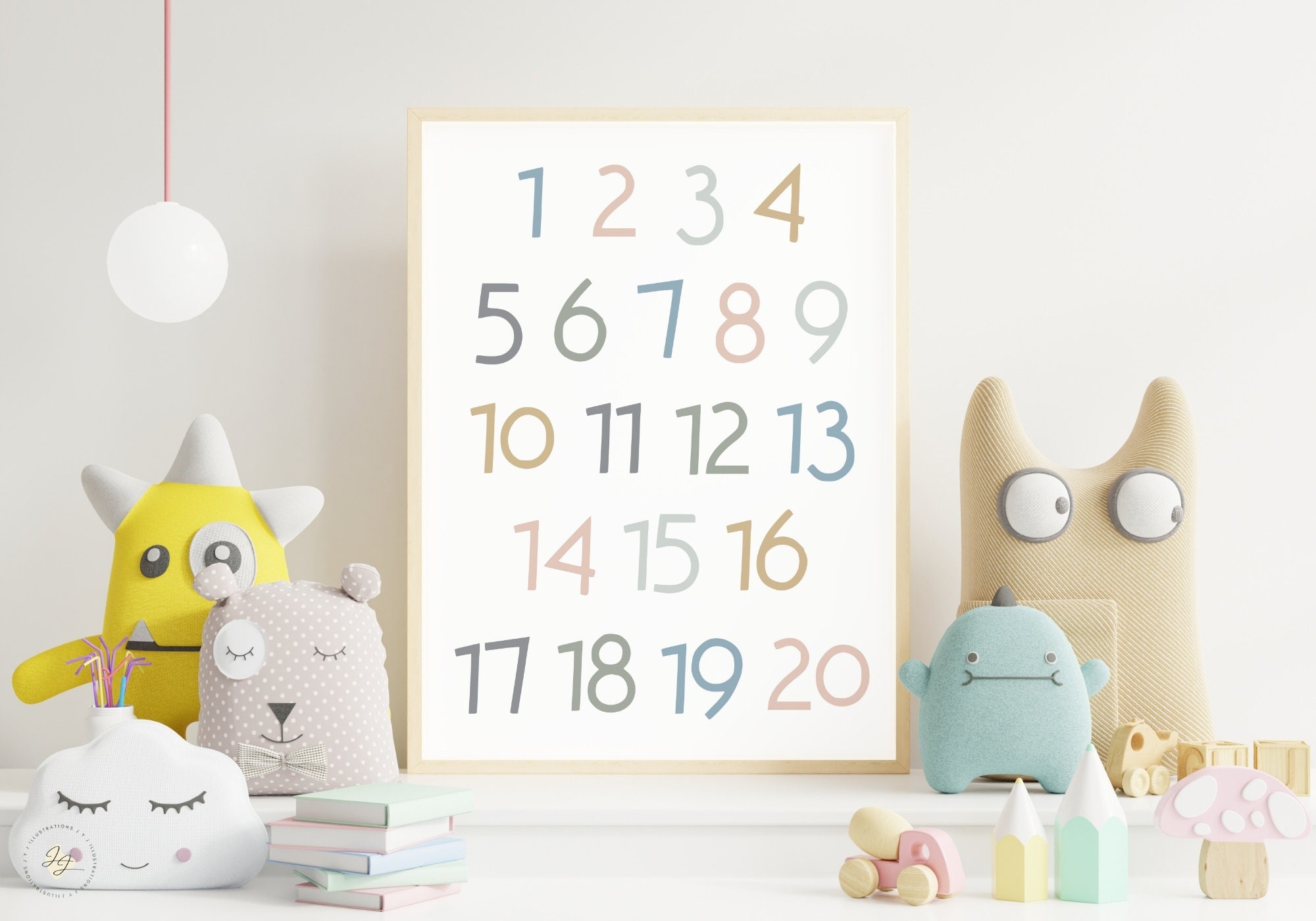 Numbers From 1 to 20, Numbers Poster for Kids, Educational Poster ...