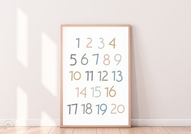 Numbers From 1 to 20, Numbers Poster for Kids, Educational Poster ...