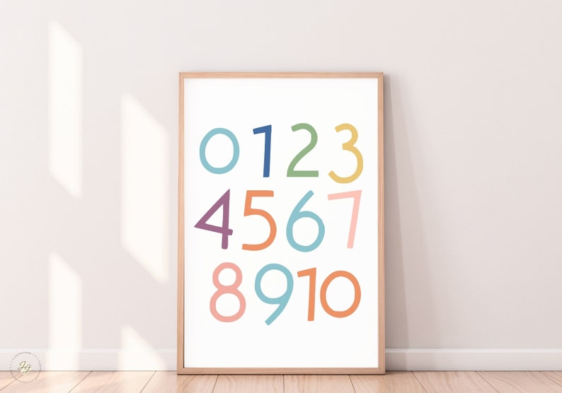 123 Printable, Numbers Poster for Kids, Educational Poster, Digital ...