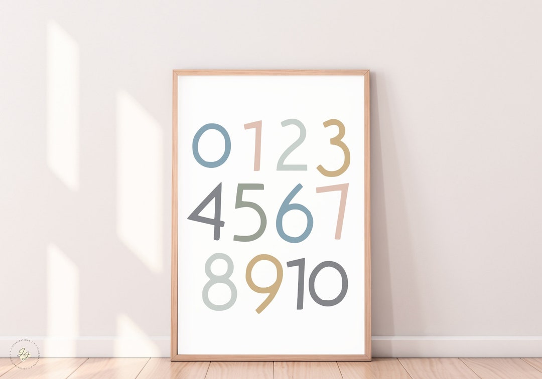 123 Printable, Numbers Poster for Kids, Educational Poster, Digital ...