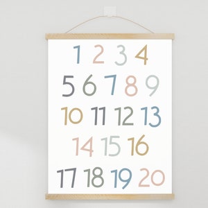 Números del 1 al 20, Póster de números para niños, Póster educativo ...