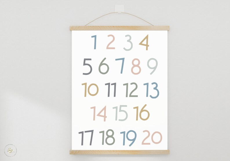 Numbers From 1 to 20, Numbers Poster for Kids, Educational Poster ...