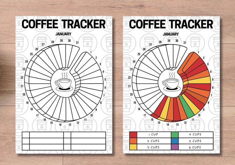 Coffee Tracker, Printable Journal Page, 30 Day Challenge, Printable ...
