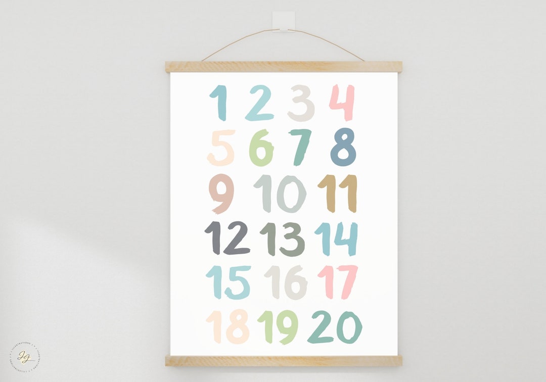 123 Printable, Numbers Poster for Kids, Educational Poster, Digital ...