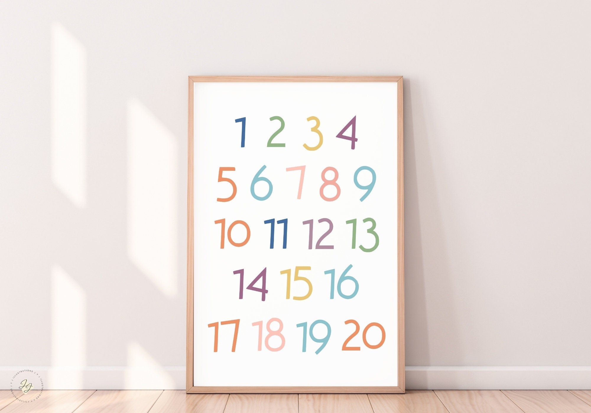123 Printable, Numbers Poster for Kids, Educational Poster, Digital ...