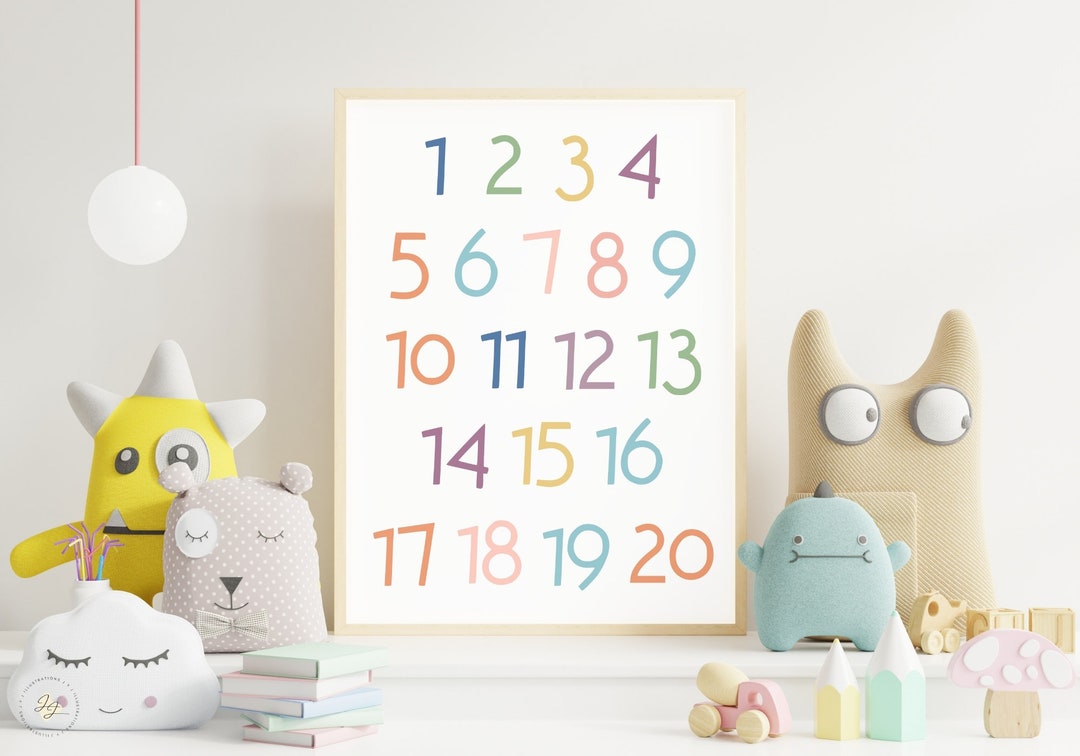 123 Printable, Numbers Poster for Kids, Educational Poster, Digital ...