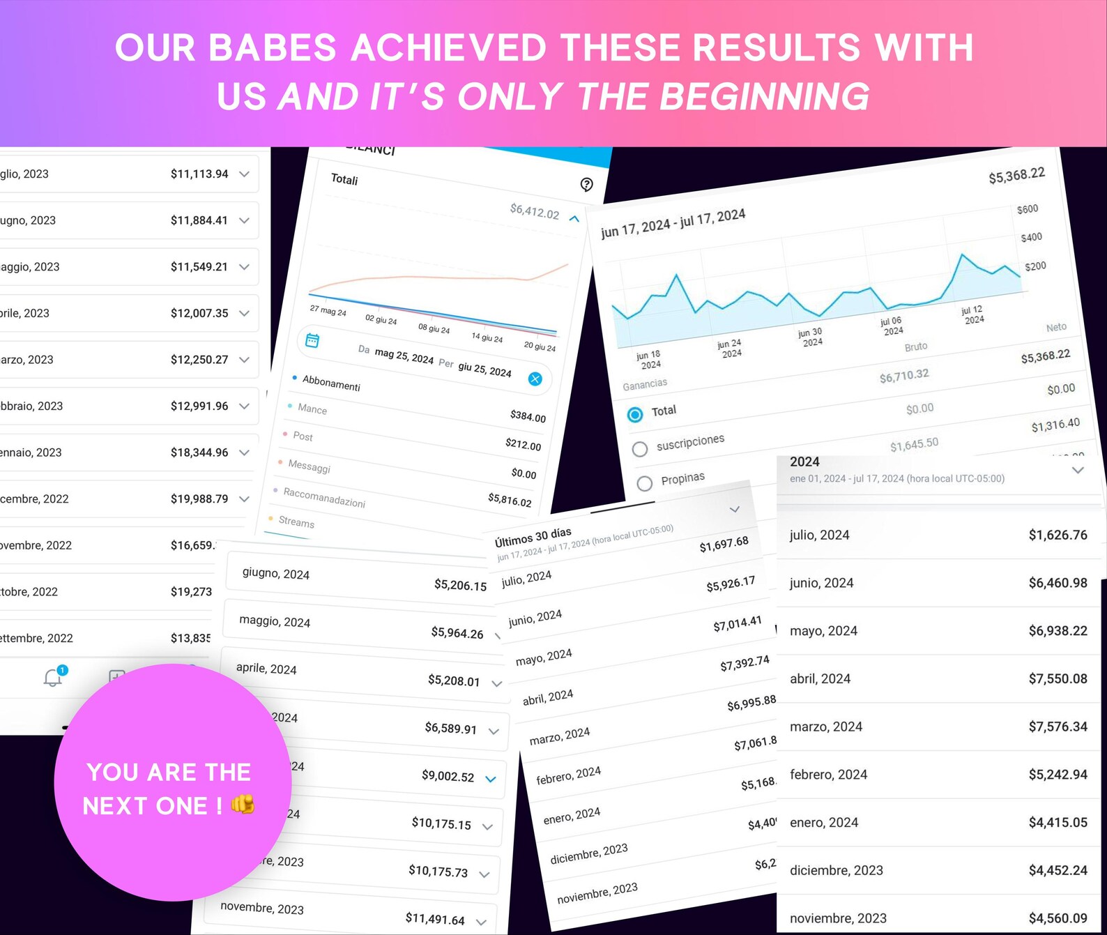 Solo PPV Onlyfans Content Ideas | 10 Adult Industry Solo Ideas ...