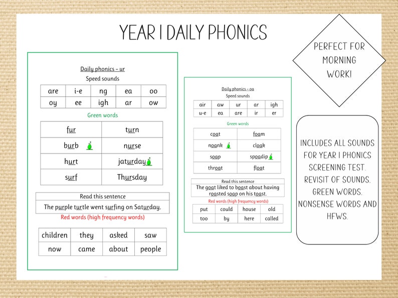 Year 1 Daily Phonics - Etsy
