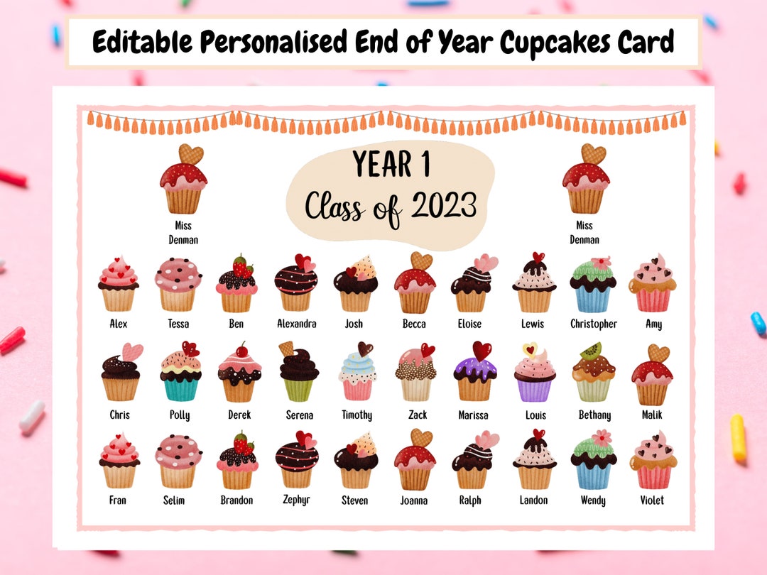 Editable Personalised End of Year Cupcakes Card - Etsy