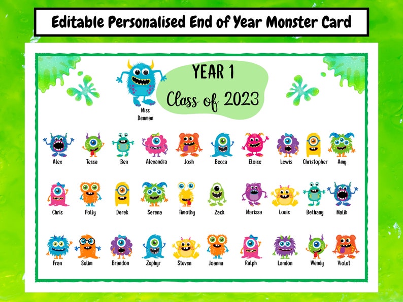 Editable Personalised End of Year Monster Card - Etsy Australia