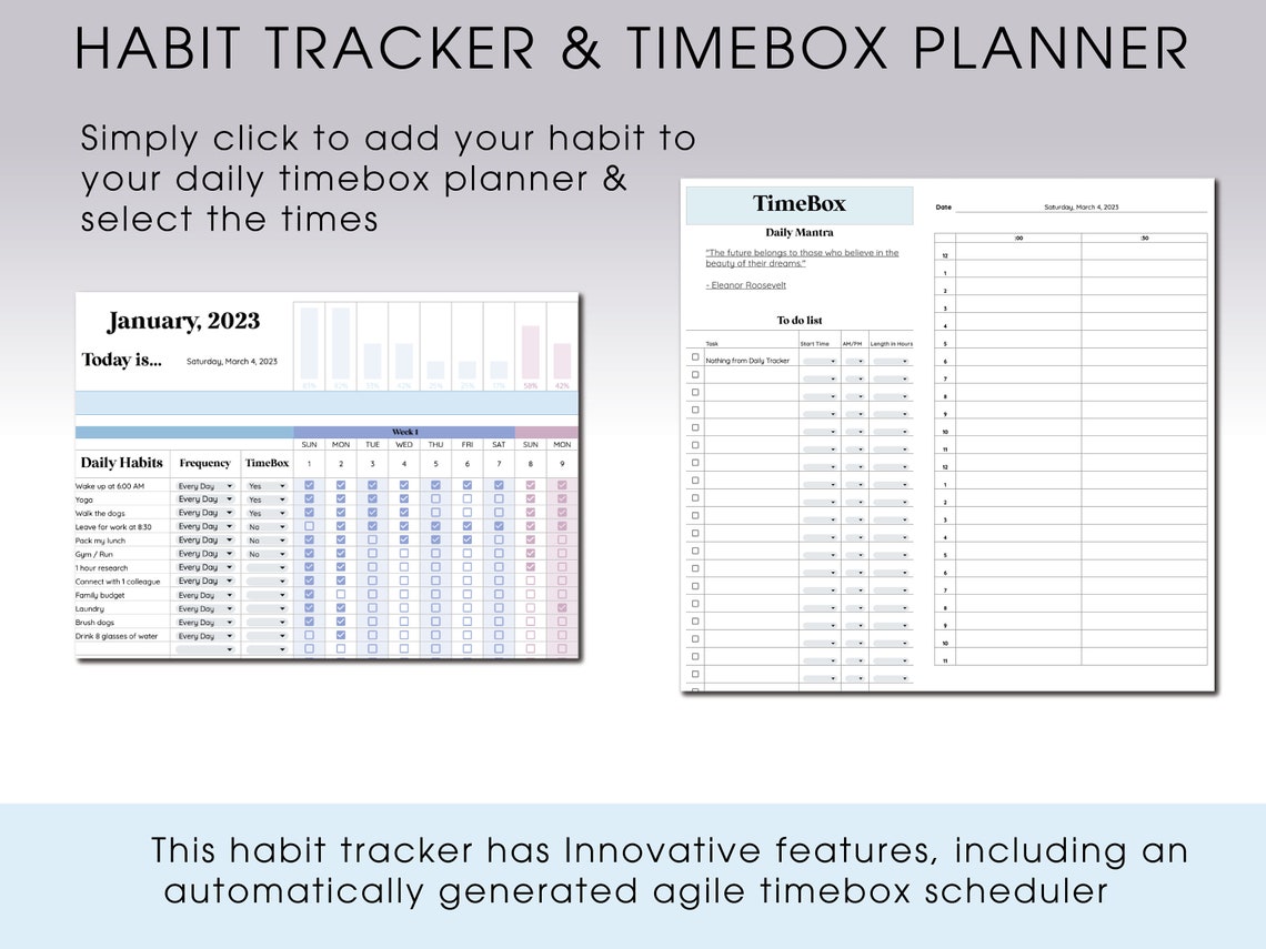 2023 Habit Tracker for Google Sheets Daily Planner Goal - Etsy