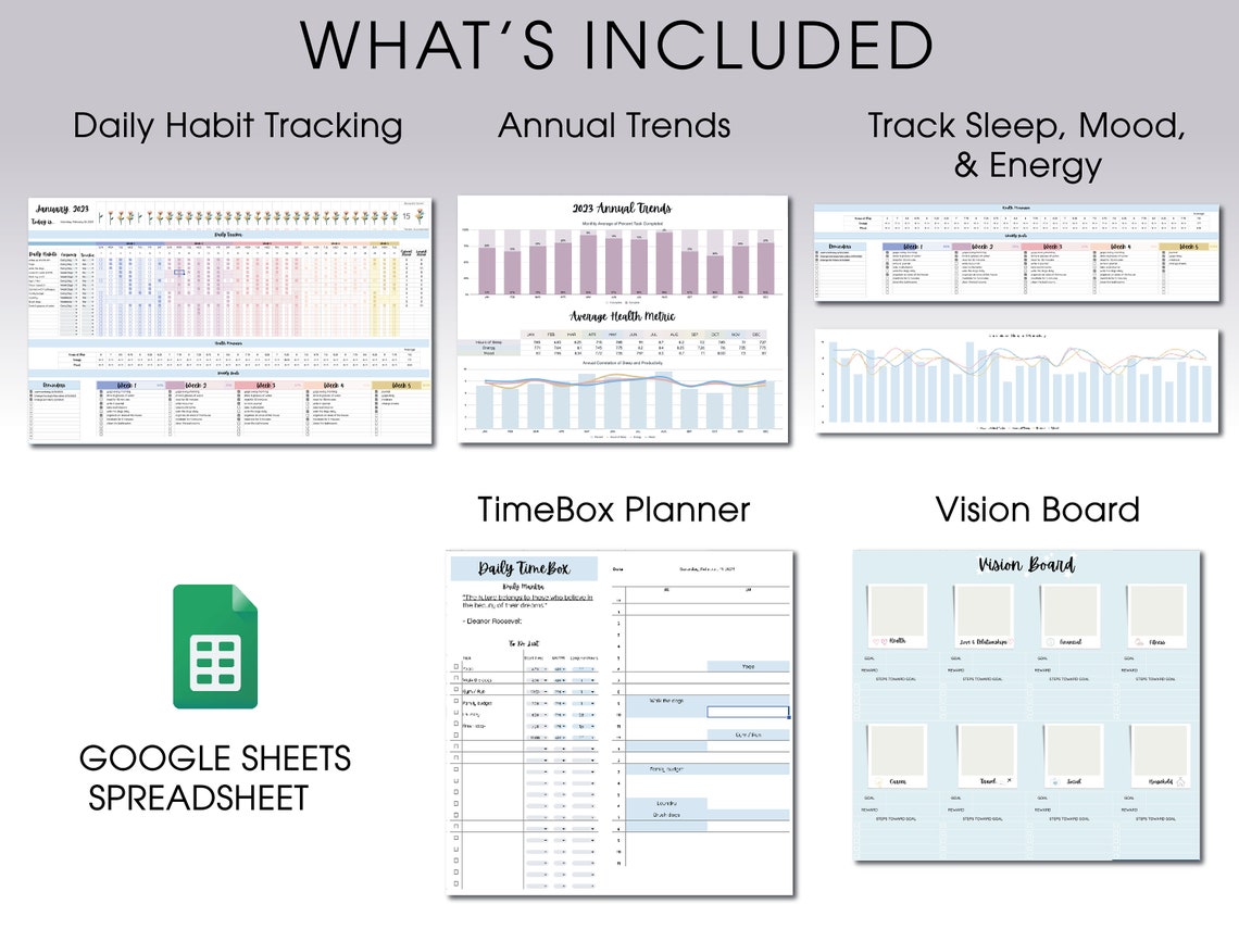 Smart Goals Habit Tracker Vision Board for Healthy Habits Goal - Etsy