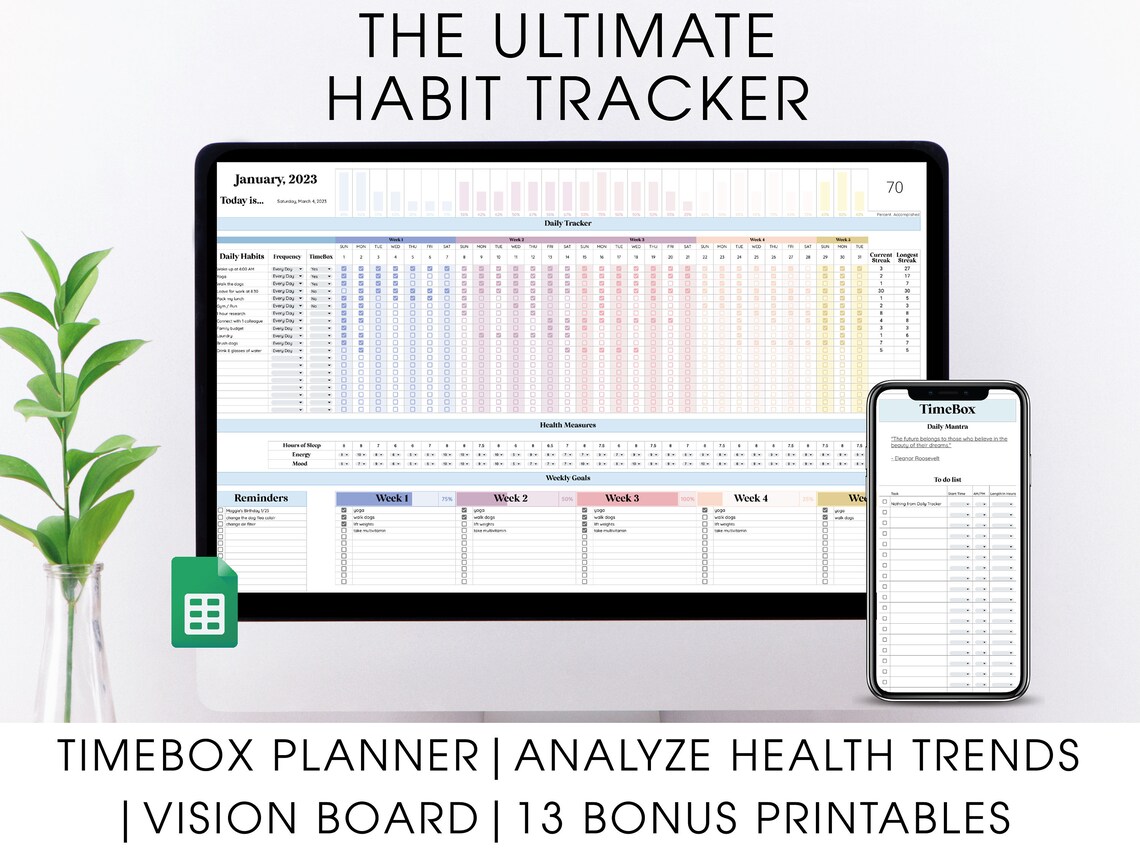 2023 Habit Tracker for Google Sheets Daily Planner Goal - Etsy