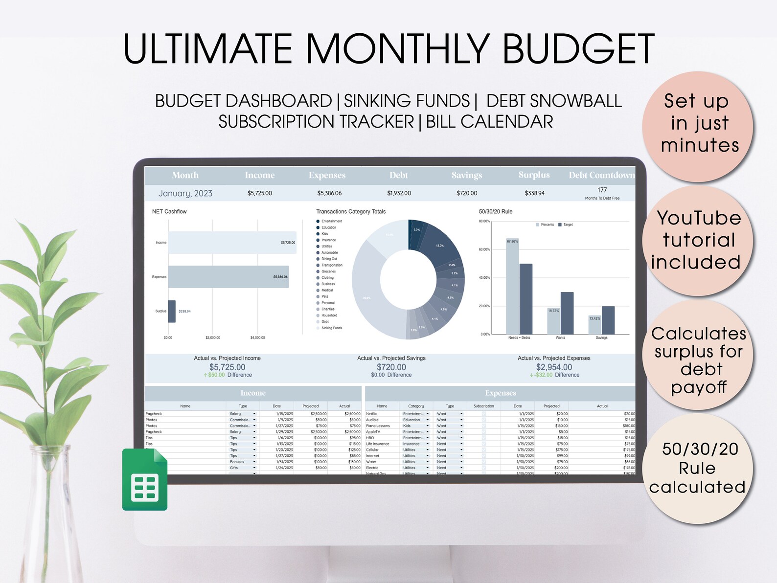 Budget Planner, Budget Spreadsheet, Expense Tracker, Debt Tracker ...