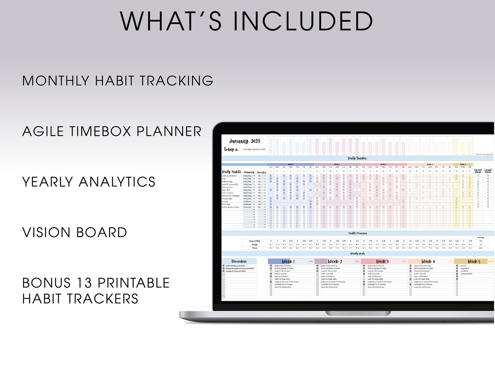 Smart Goals Habit Tracker Vision Board for Healthy Habits Goal Setting ...