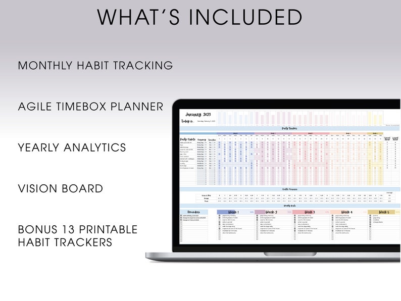 Smart Goals Habit Tracker Vision Board for Healthy Habits Goal Setting ...