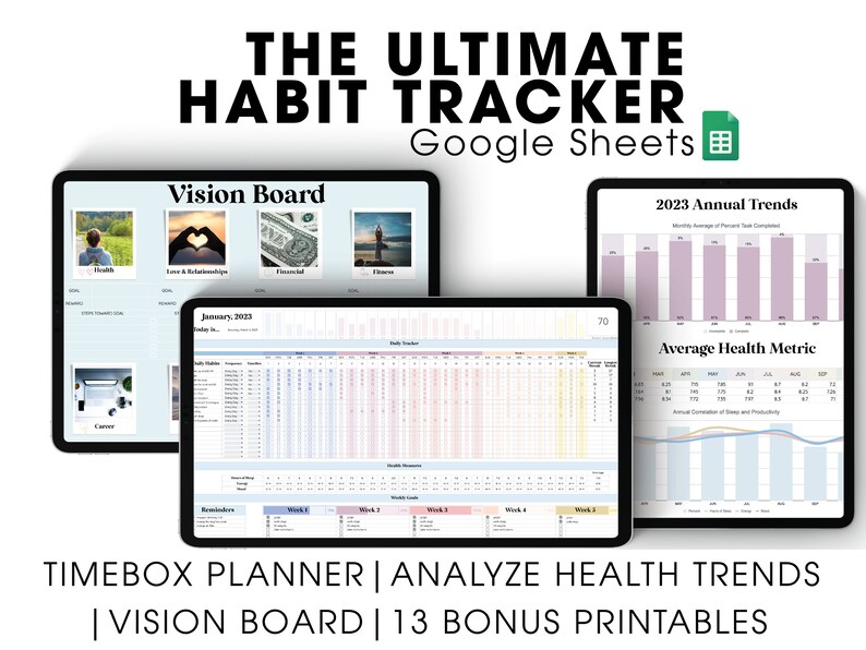 2023 Habit Tracker for Google Sheets, Daily Planner, Goal Tracker ...