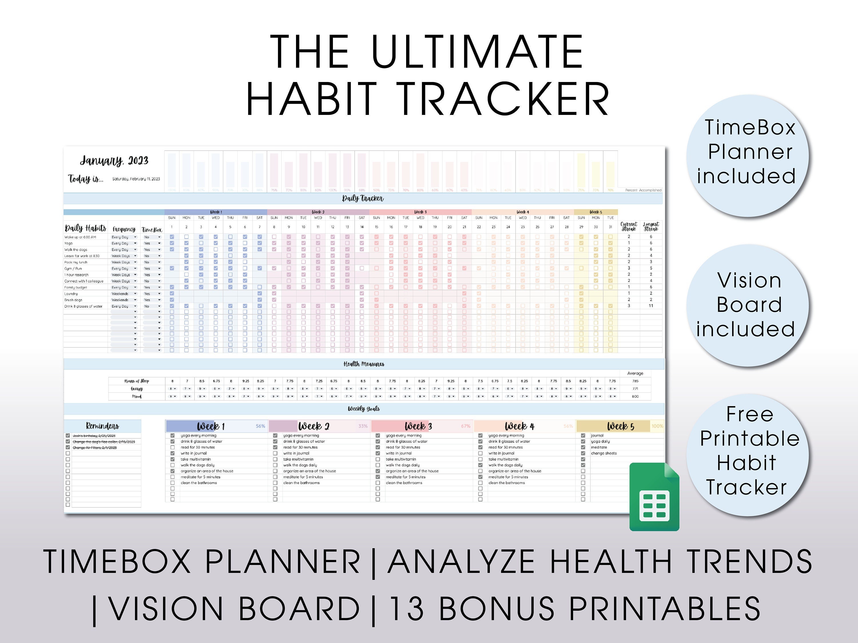 2023 Habit Tracker Spreadsheet Template for Google Sheets - Etsy