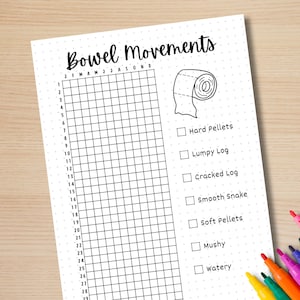 Bowel Movement Tracker - PRINTABLE Journal Page - Planner Page - Poop ...