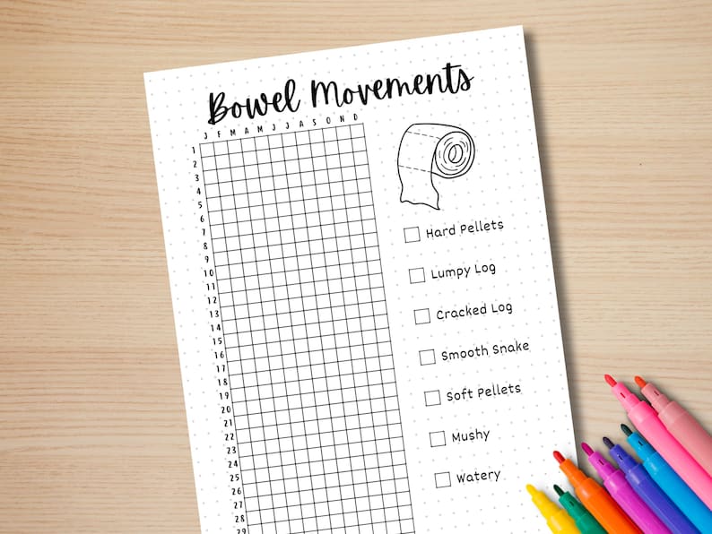 Bowel Movement Tracker - PRINTABLE Journal Page - Planner Page - Poop ...