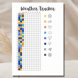 Weather Tracker A5 Journal Page Printable Tracker Yearly Weather ...