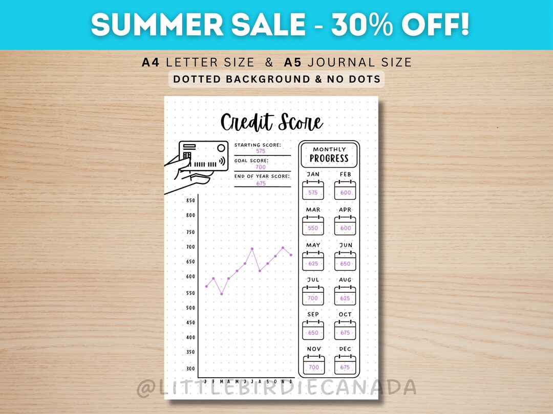 Credit Score Tracker - PRINTABLE Journal Page - Planner Page - Credit ...