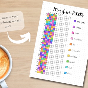 Mood in Pixels - PRINTABLE Journal Page - Planner Page - Daily Feelings ...