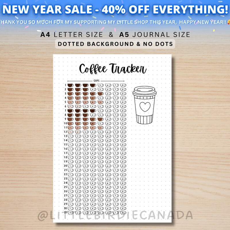 Coffee Signs - Etsy