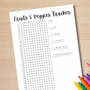 Fruit and Vegetable Tracker - PRINTABLE Journal Page - Planner Page ...