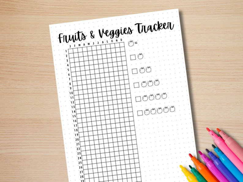 Fruit and Vegetable Tracker - PRINTABLE Journal Page - Planner Page ...
