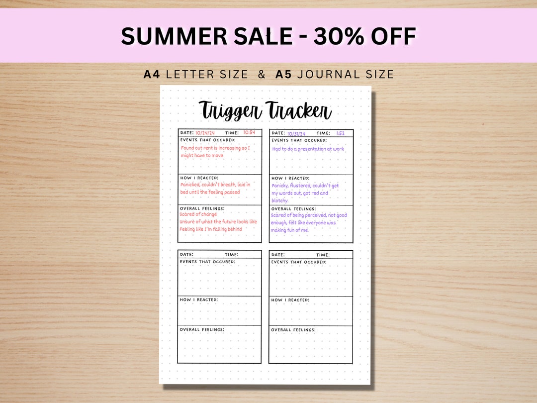 Trigger Tracker PRINTABLE Journal Page Anxiety Tracker Depression ...