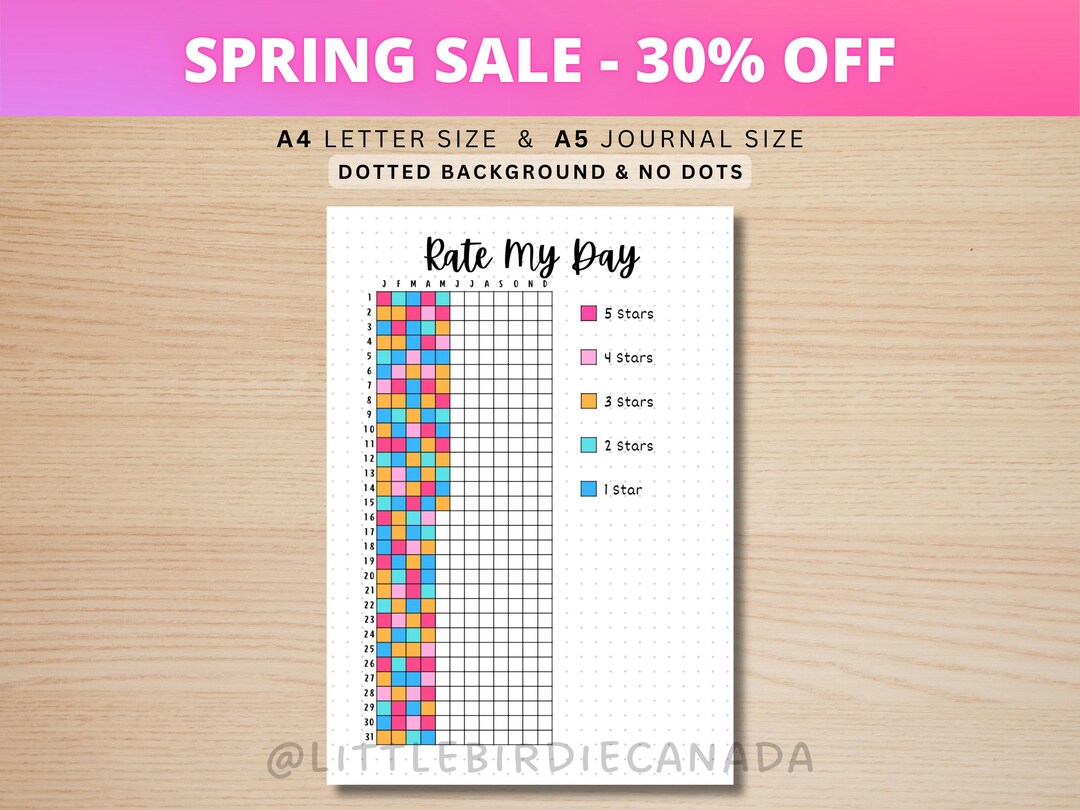 Rate My Day - PRINTABLE Journal Page - Printable Planner Page - Daily ...