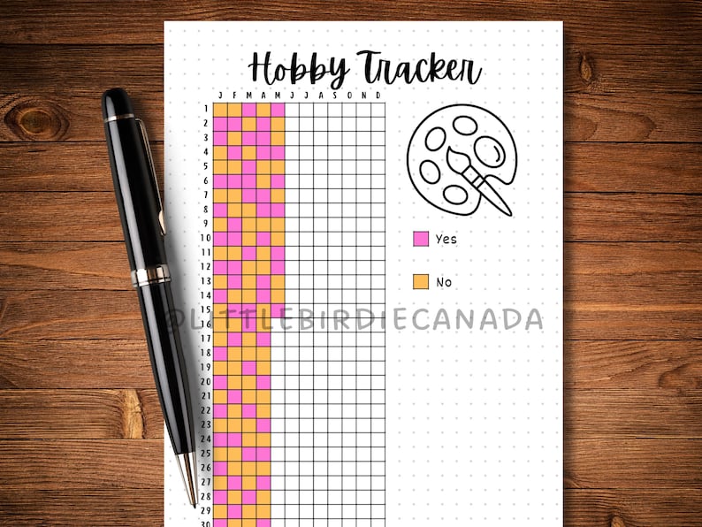 Hobby Tracker - PRINTABLE Journal Page - Habit Tracker - Hobby Journal ...
