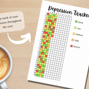 Depression Tracker PRINTABLE Journal Page Planner Page Mood Tracker Depression Log Mental Health ...