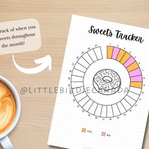 Sweets Tracker - PRINTABLE Journal Page - Printable Planner Page ...