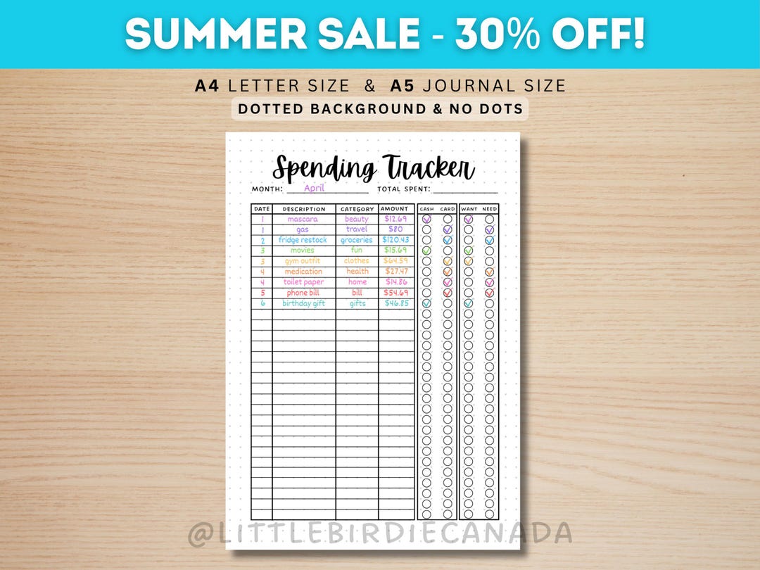 Spending Tracker - PRINTABLE Journal Page - Planner Page - Spending Log ...
