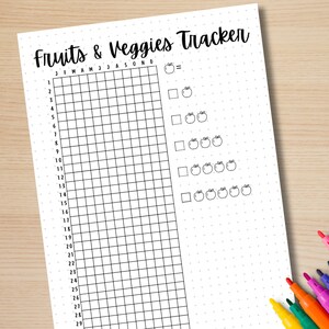 Fruit and Vegetable Tracker PRINTABLE Journal Page Planner Page Health ...