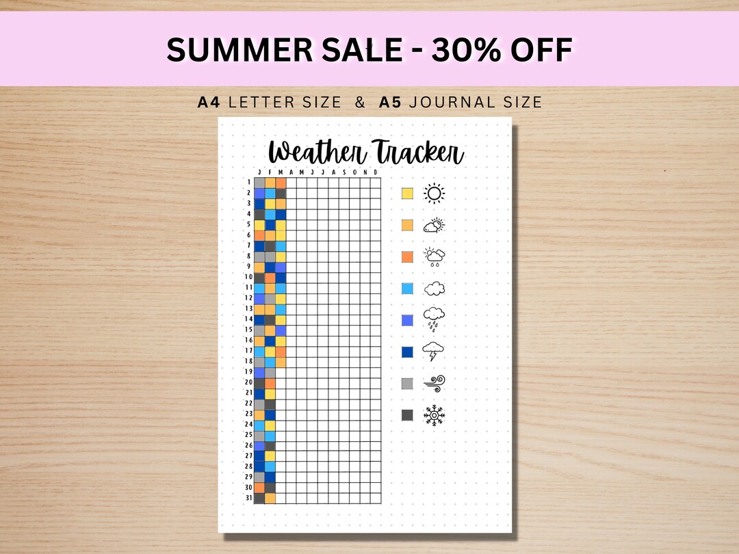 Weather Tracker PRINTABLE Journal Page Planner Page Yearly Weather ...