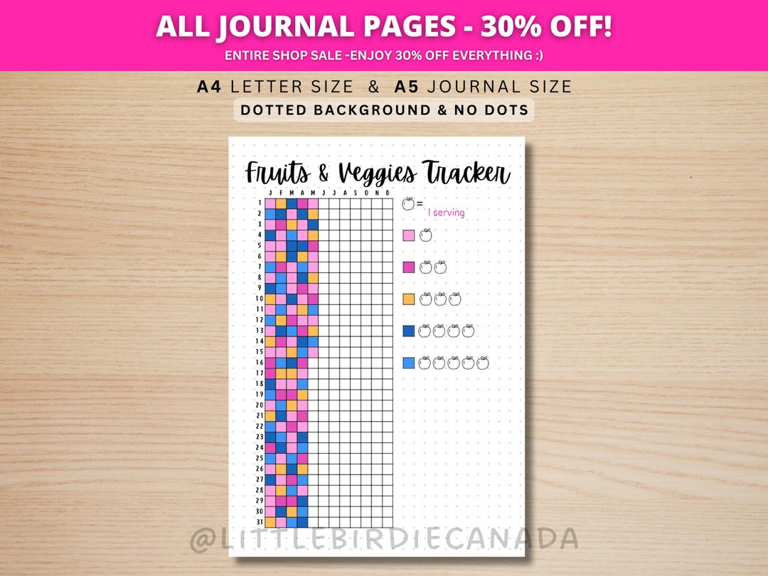 Fruit and Vegetable Tracker - PRINTABLE Journal Page - Planner Page ...