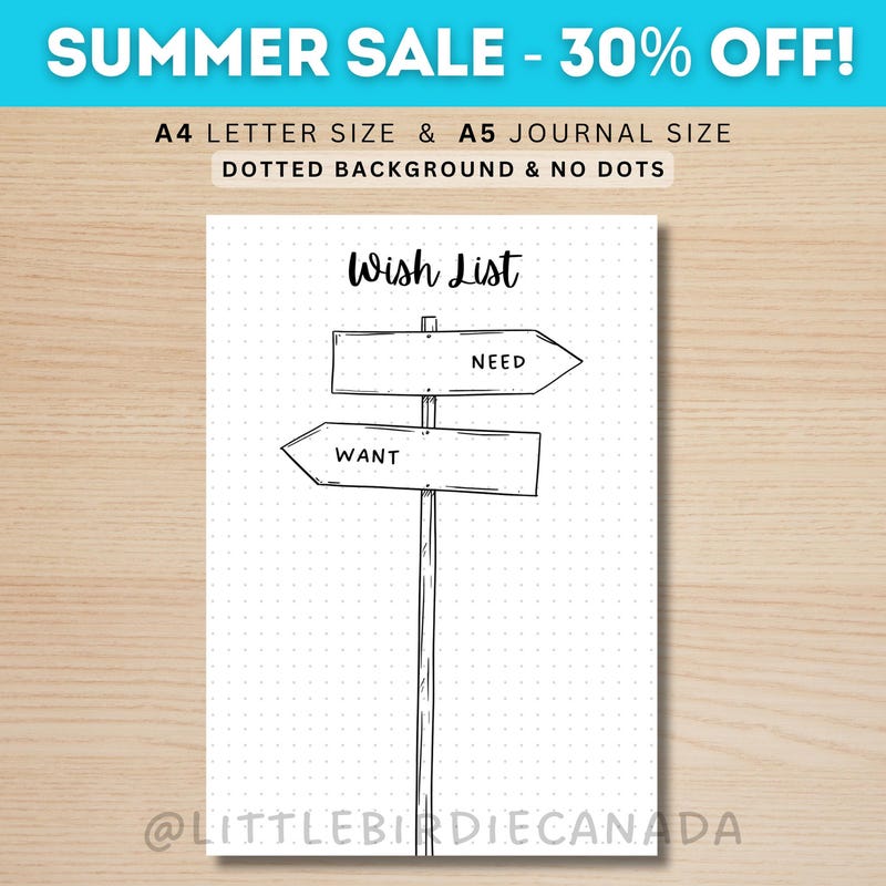 Christmas Buying List - Etsy UK